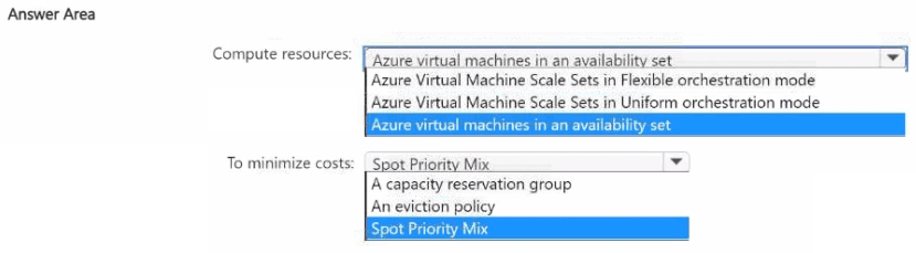 You have an on-premises web server farm that contains 10 servers.